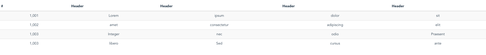 Vue Cli Webpack Bootstrap 模板项目生成步骤
